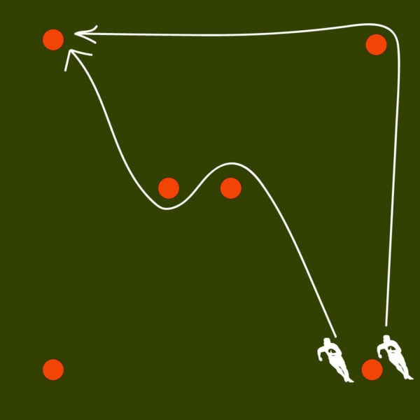 Touch Rugby Training Guide - Ruck Science